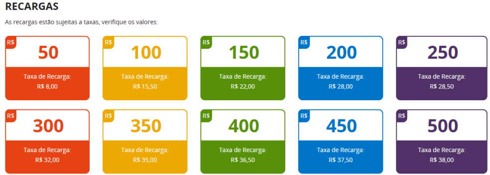 Tag Pedágio Move Mais vale a pena? Veja avaliação completa
